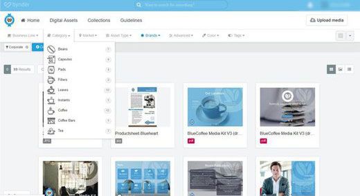 Free Digital Asset Management | Sydney Corporate and Commercial ...